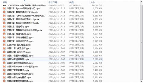 Python数学实验与建模（全套）国赛必备资源，程序可顺利运行，可直接套用 全国大学生数学建模竞赛cumcm 数学建模社区 数学中国