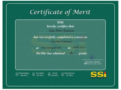 completed asp development certification ajay sasane posted on the topic linkedin