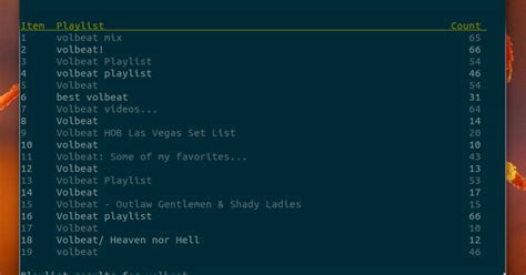 Command Line Youtube Player `mps Youtube` Gets Youtube Playlists