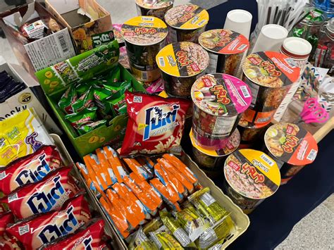 Anantachai Object Detection Dataset And Pre Trained Model By Suranaree University Of Technology