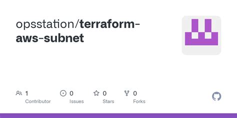 GitHub Opsstation Terraform Aws Subnet