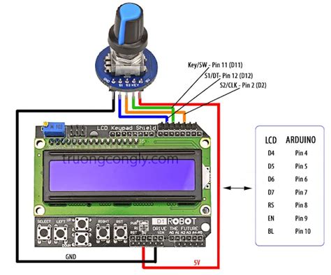 Sử Dụng Rotary Encoders Với Arduino