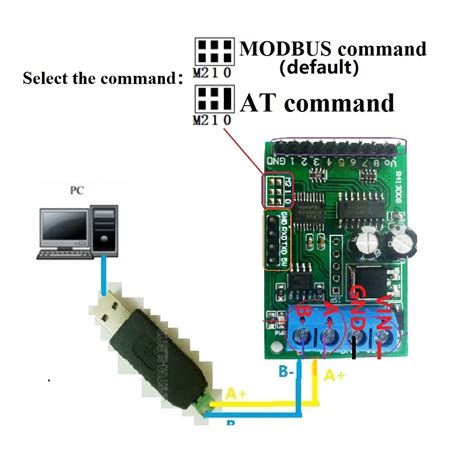 Rs485 Rs232 Ttl Plc Modbus Rtu Module 8ch Io Control Switch Board For Relay Industrial