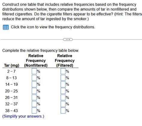 Solved Construct one table that includes relative | Chegg.com