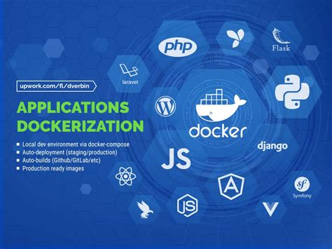 Production Ready Docker Image For Your Application Upwork