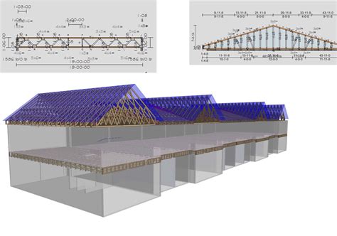 Truss Design