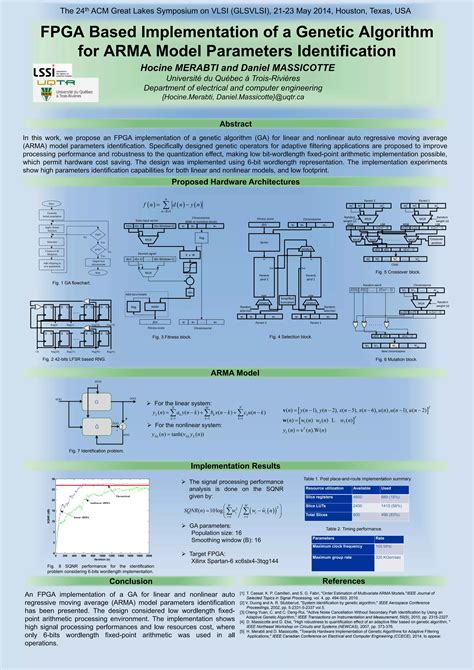 Fpga Implementation Of A Ga Pdf