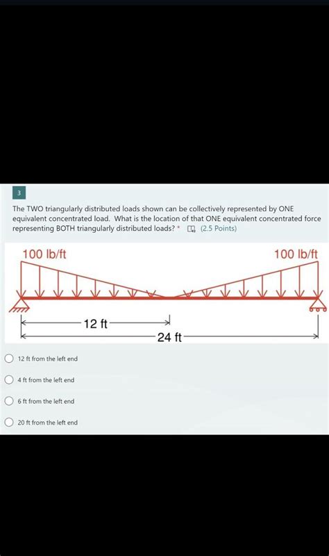 Solved The TWO Triangularly Distributed Loads Shown Can Be Chegg Com