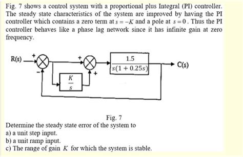 Solved Fig Shows A Control System With A Proportional Chegg
