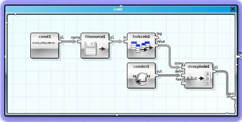 Analyzing Syslog Files Can Be Easy