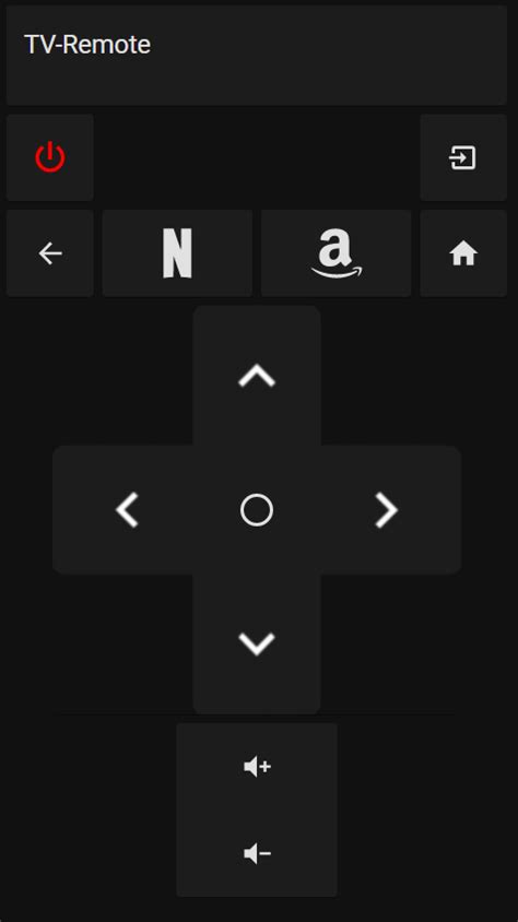 Show Off Your Picture Elements Uses Lovelace And Frontend Home