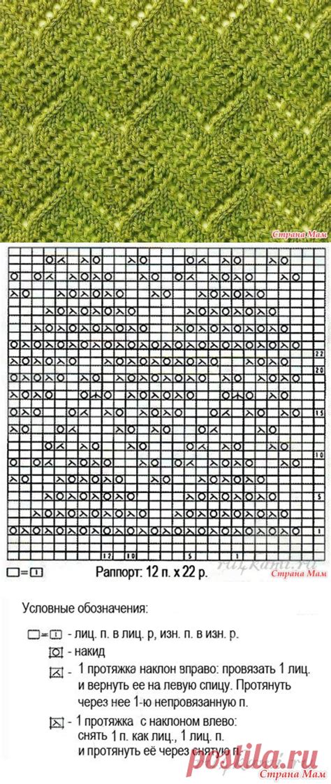 Узор спицами Вязание Страна Мам Вязание Постила