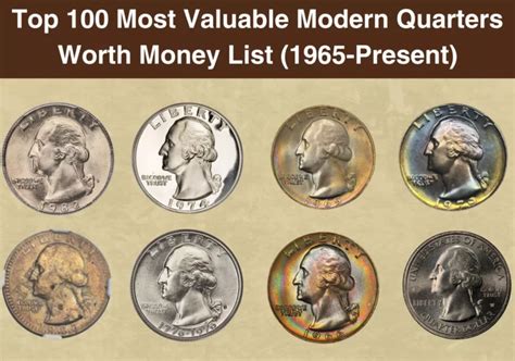 1926 Quarter Value Checker Errors List D” S” And No Mint Mark Worth