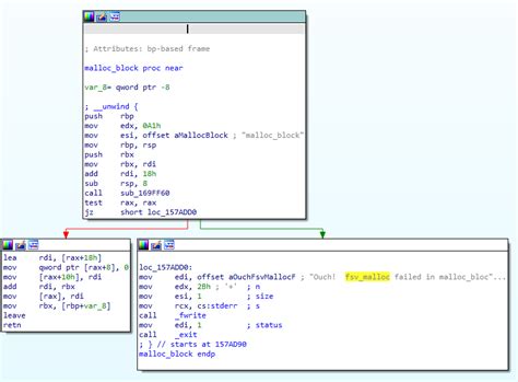 We Re Out Of Titles For VPN Vulns It S Not Funny Anymore Fortinet CVE