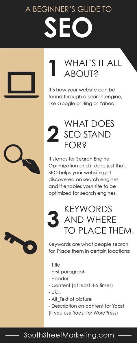 A Beginners Guide To SEO