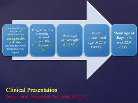 Fungal Sepsisfinalnnf Keralakims2019 Dr Karthik Nagesh Ppt