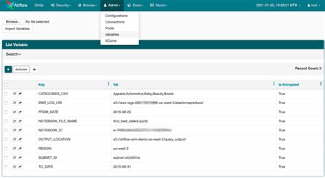 Orchestrating Analytics Jobs On Amazon Emr Notebooks Using Amazon Mwaa