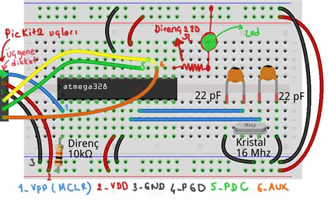 Pickit 2 Pic Kit 2 Ile Arduino Programlama