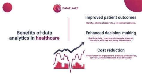 Healthtech Dataanalyticsinhealthcare Dataplayer Dataplayer