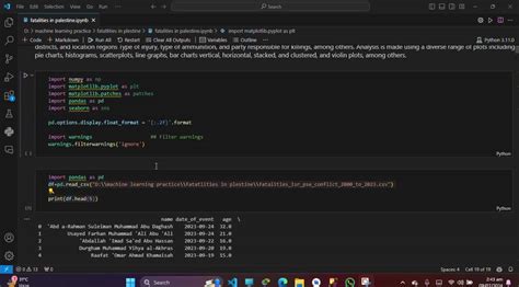 mohsin bin ramzan on linkedin datascience machinelearning