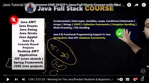 Kaushal Kumar On Linkedin Java Full Stack Course Enough To A Topic Please Tell Me Right The