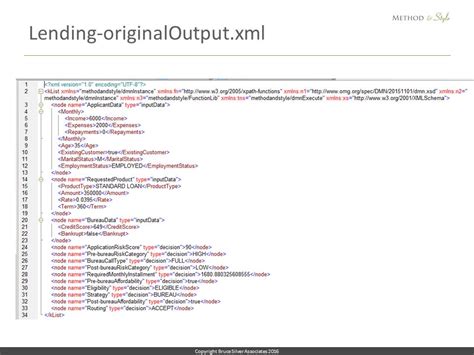 Dmn As A Decision Modeling Language Method And Style