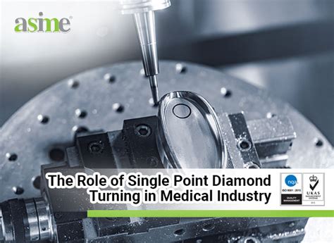 The Role Of Single Point Diamond Turning In Medical Industry
