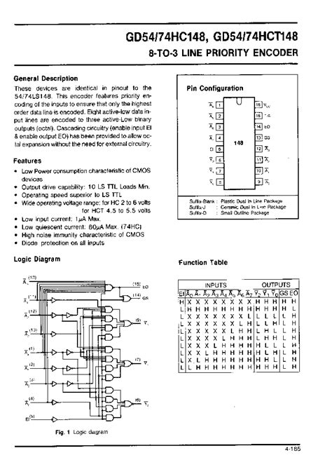 Gd74hc148 219611 Pdf Datasheet Download Ic On Line