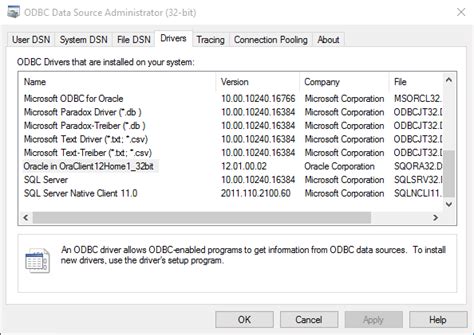 Microsoft Odbc For Oracle Bit Trickscrimson