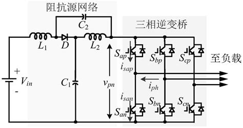 Modulation Method For Improving Current Stress Of Quasi Z Source Inverter Switching Device