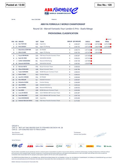 Formula E Londra Eprix 2 2025 Prima Pole Position Per Ticktum