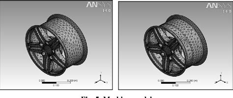 Figure 3 From Design And Analysis Of Metal Composite Hybrid Wheel Rim Semantic Scholar