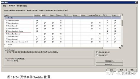 涨薪技术0到1学会性能测试第67课 Sql 捕获死锁图 知乎