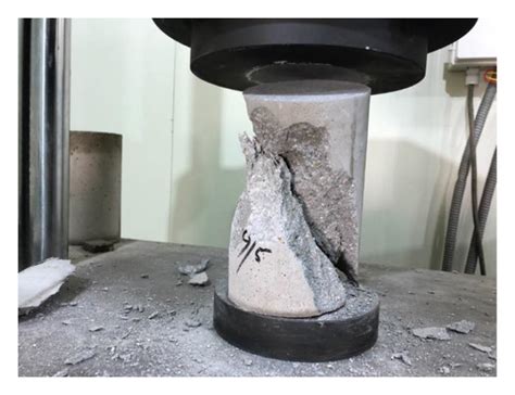 Uniaxial Compression Testing Of A Concrete Specimen A Test Setup And