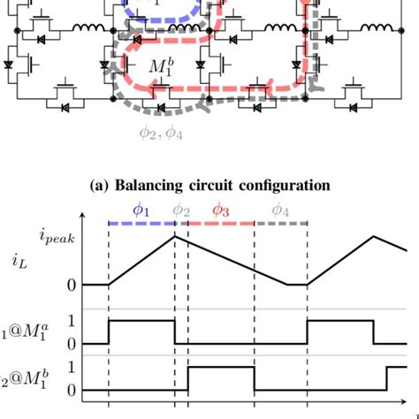 A Battery Cell And Its Dedicated Cmu Form A Smart Cell The Cmu