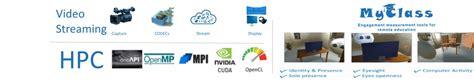Photon Computing Llc Linkedin