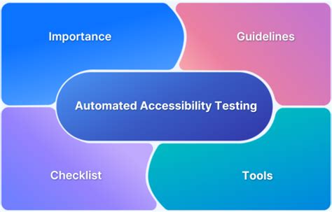 Automated Accessibility Testing Of Android And Ios Apps Browserstack