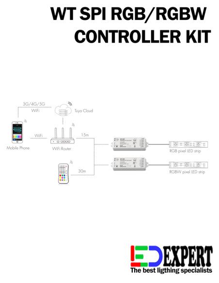 wifi rf spi individually addressable led controller wt spi