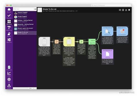Php Local Development Environment Setup Guide Everything You Need In