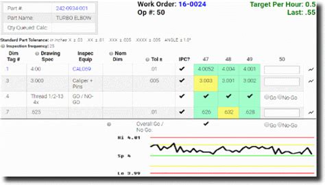 ProShop Review Pricing Pros Cons Features CompareCamp Com