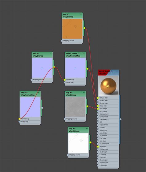 Screwdriver 🔨 Old Vs New On Behance