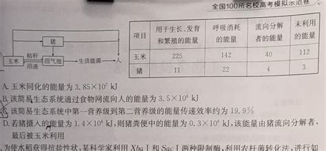 山西省2023~2024学年第二学期高三开学质量检测 243577z 生物考试试卷答案