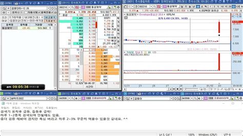 20230103 동성제약 단타 검색기 포착후 급등 Youtube