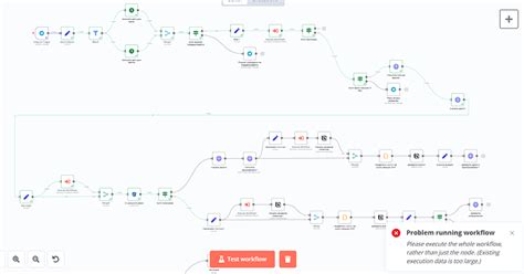 Error On Partial Execution Too Large Data For It Questions N8n Community