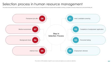Selection Process In Human Resource Management Essential Ways To