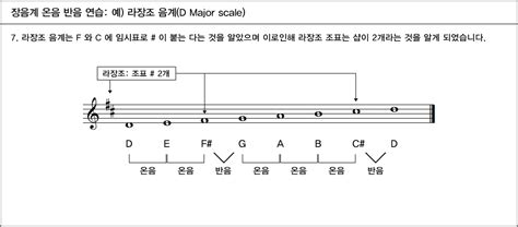 리뉴얼 둠바곰돌 음악이론 26 이 2개 붙는 장음계 온음 반음 연습 예 라장조 음계d Major Scale