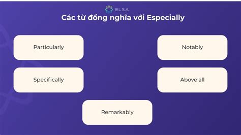 Especially Là Gì Cách Dùng Ví Dụ Và Bài Tập Chi Tiết