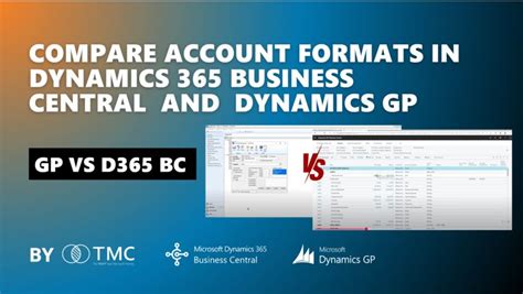 Microsoft Dynamics Gp ™ On Linkedin Msdyn365bc Dynamics365 Msdyn365 Dynamicsgp