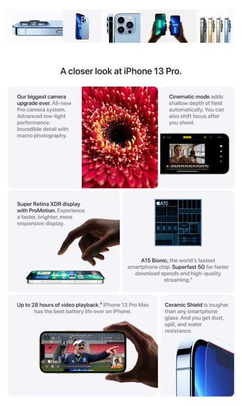 Apple Iphone Pro Gb Mobile Phone Prices In Sri Lanka Life Mobile