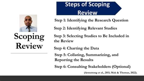 Scoping Review Steps Of Scoping Review Pptx Technology And Computing